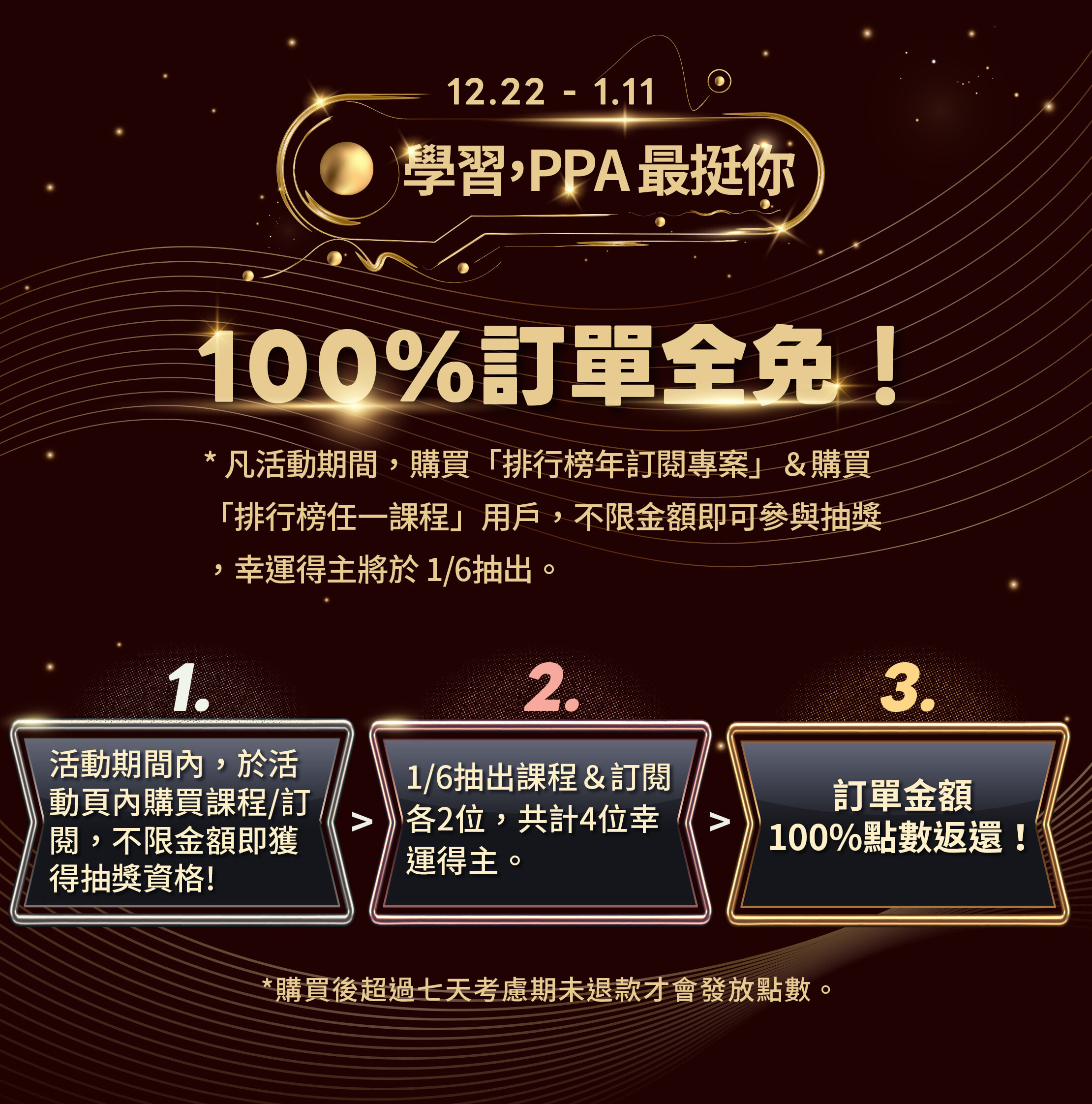 2025 年度 【訂閱】TOP 排行榜 - PressPlay Academy