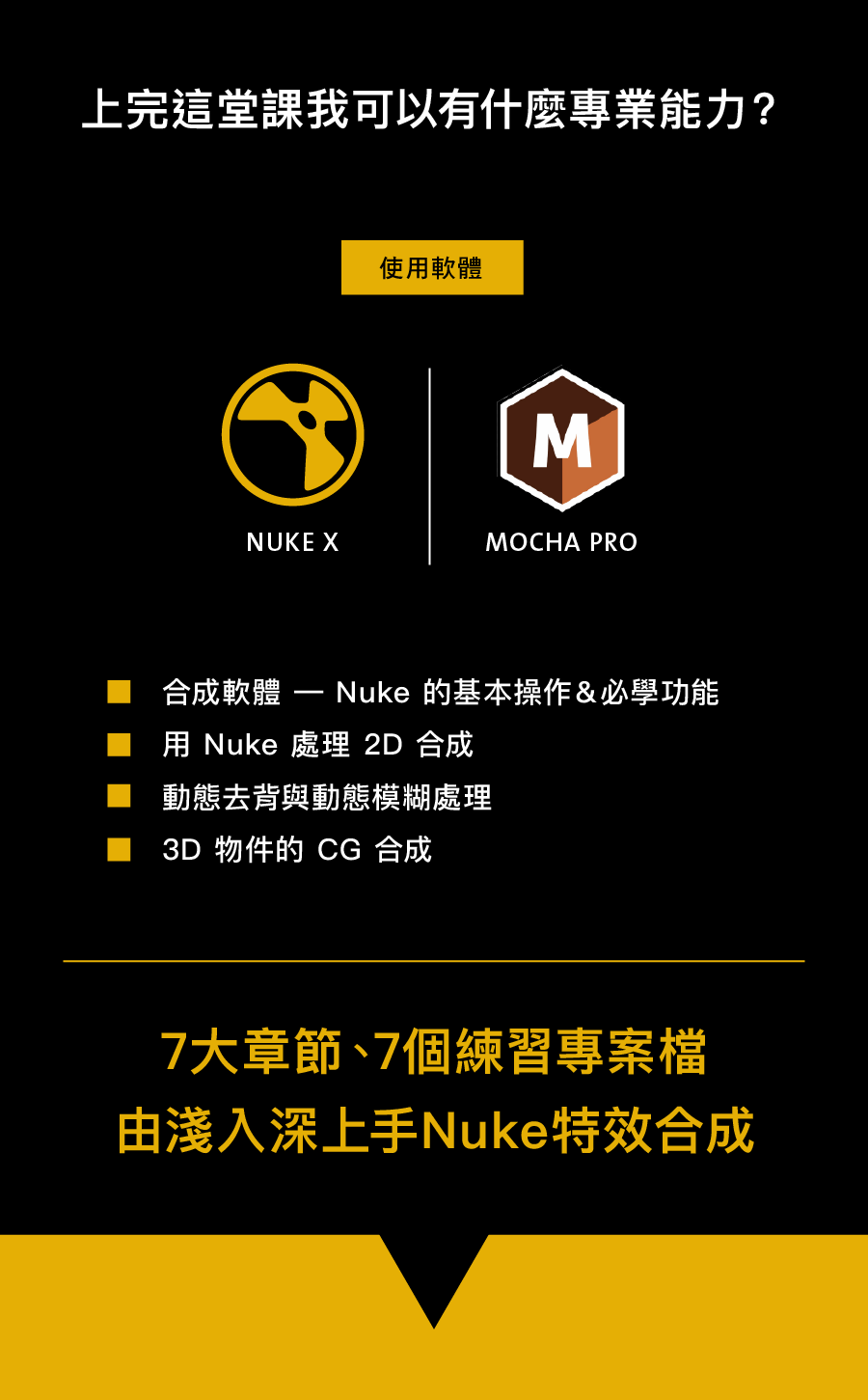 NUKE X｜初級合成師 | 職涯發展課程 - PressPlay Academy
