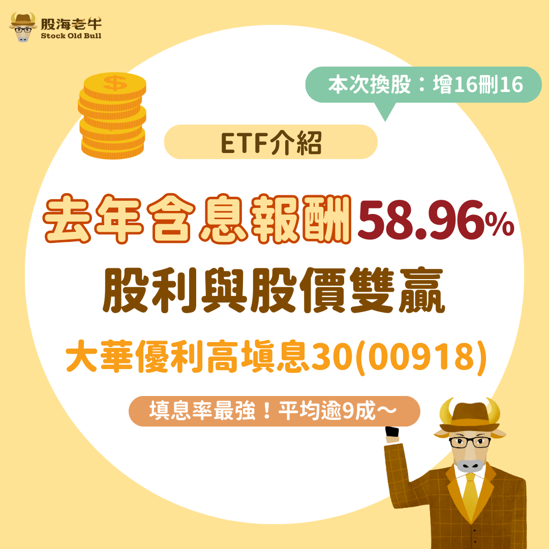 【錢進ETF】00918去年含息報酬58.96%，本次換股填息率平均逾9成！便宜 - PressPlay Academy