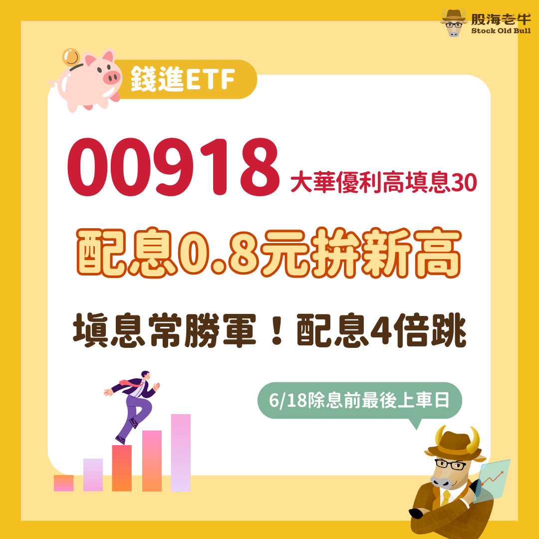 【錢進ETF】大華優利高填息30(00918)：配息0.8元拚新高，填息常勝軍， - PressPlay Academy