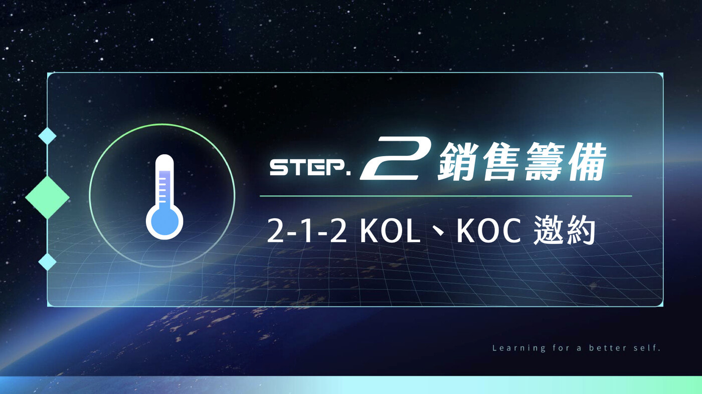 【STEP 2 銷售籌備】2-1-2 波段設計：KOL、KOC 邀約 - PressPlay Academy