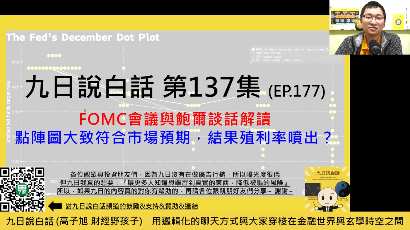 【九日說白話137 短片版】FOMC會議與鮑爾談話解讀；點陣圖大致符合市場預期， - PressPlay Academy