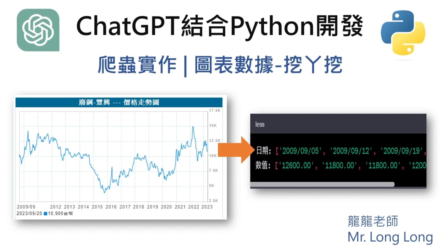 19-ChatGPT結合Python開發-爬蟲實作圖表數據 - PressPlay Academy